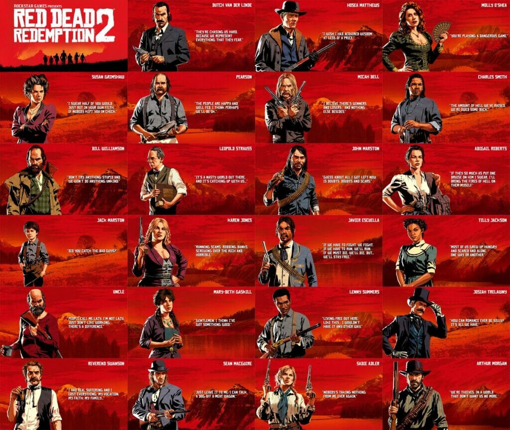 Everything About Red Dead Redemption 2 - GGamer